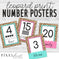 Leopard Print Number Posters for Elementary Classrooms – Pixeldust Designs
